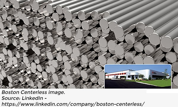 Embracing Inclusion and Diversity - Boston Centerless